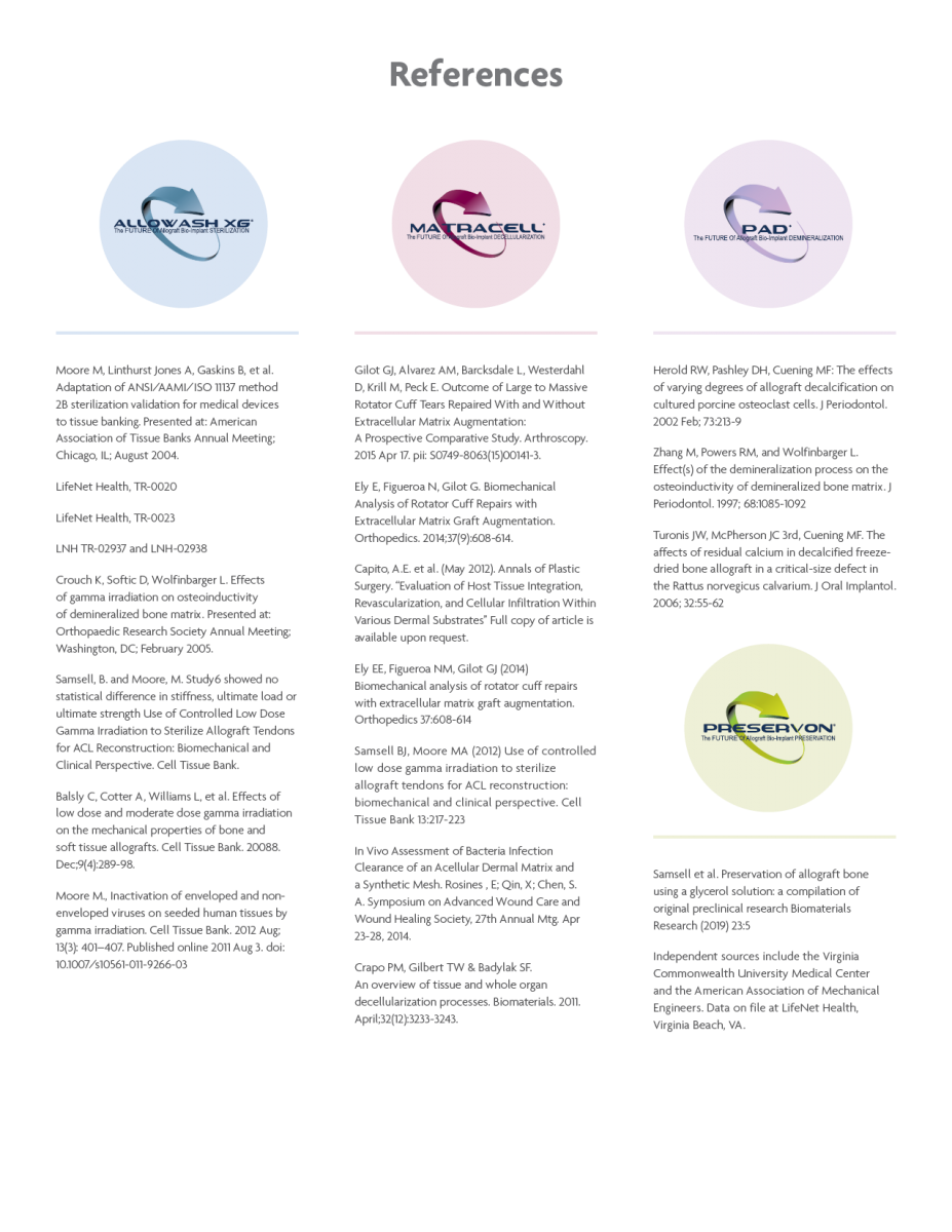Processing Technologies | LifeNet Health